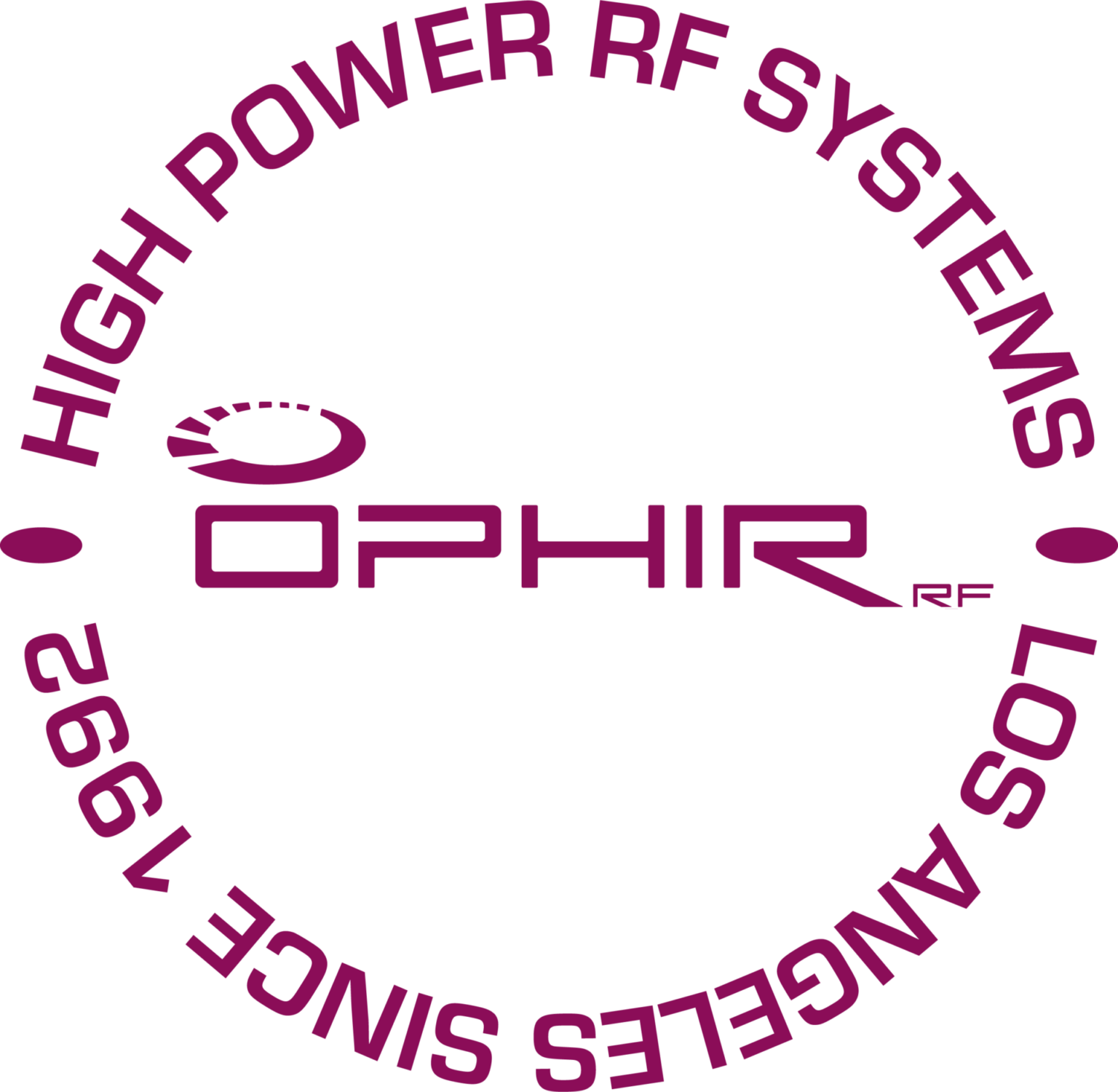 Cyber Electromagnetic Activity (CEMA) 2025 Summit - Association of Old ...